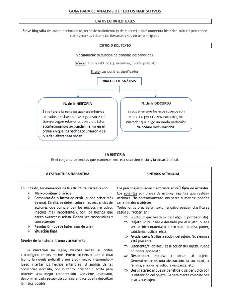 Guía para El Análisis de Textos Narrativos - Nivel de La Historia y Del ...