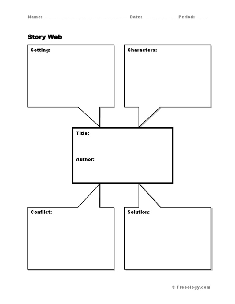 Short Story Outline Template | PDF