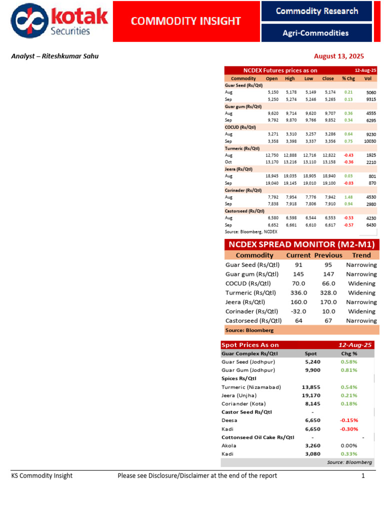 KSEC Agri Commodities Daily Report 13 Aug 2025 | PDF | Securities ...
