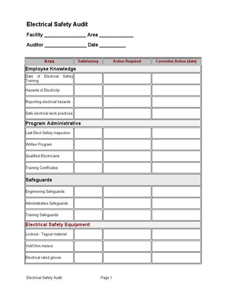 Electrical Safety Audit | PDF | Electrical Wiring | Electrical Connector