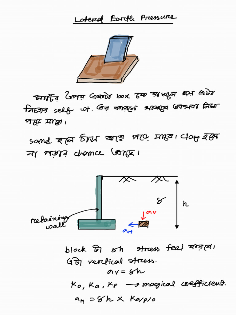 Lateral Earth Pressure | PDF