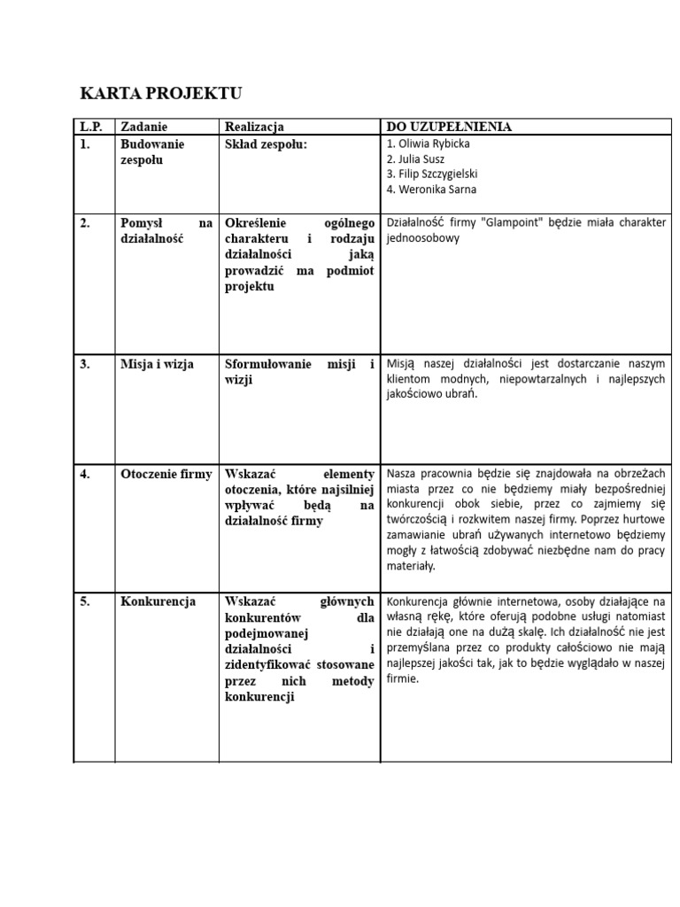 Karta Projektu | PDF