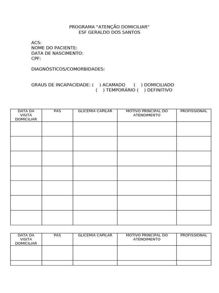 Programa de Atenção Domiciliar ESF | PDF