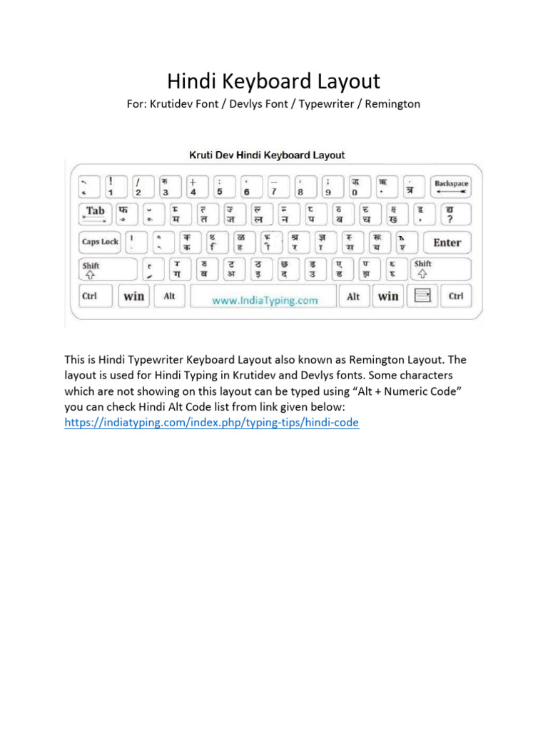 Hindi Keyboard Layout for Krutidev/Devlys | PDF