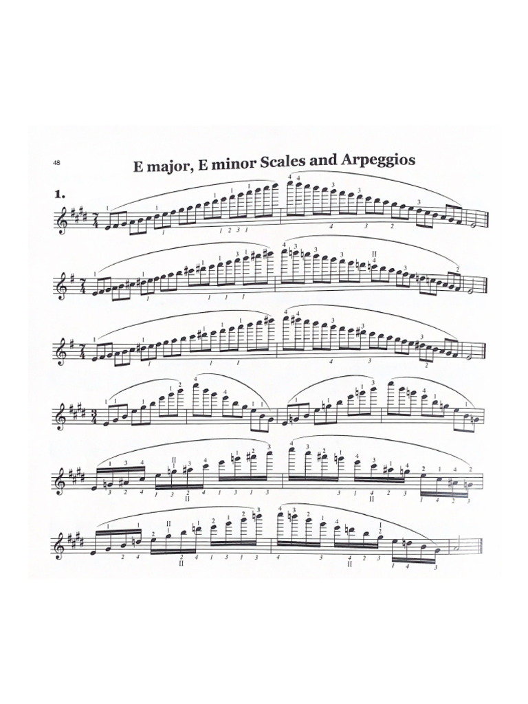 E Major, E Minor Scales and Arpeggios | PDF