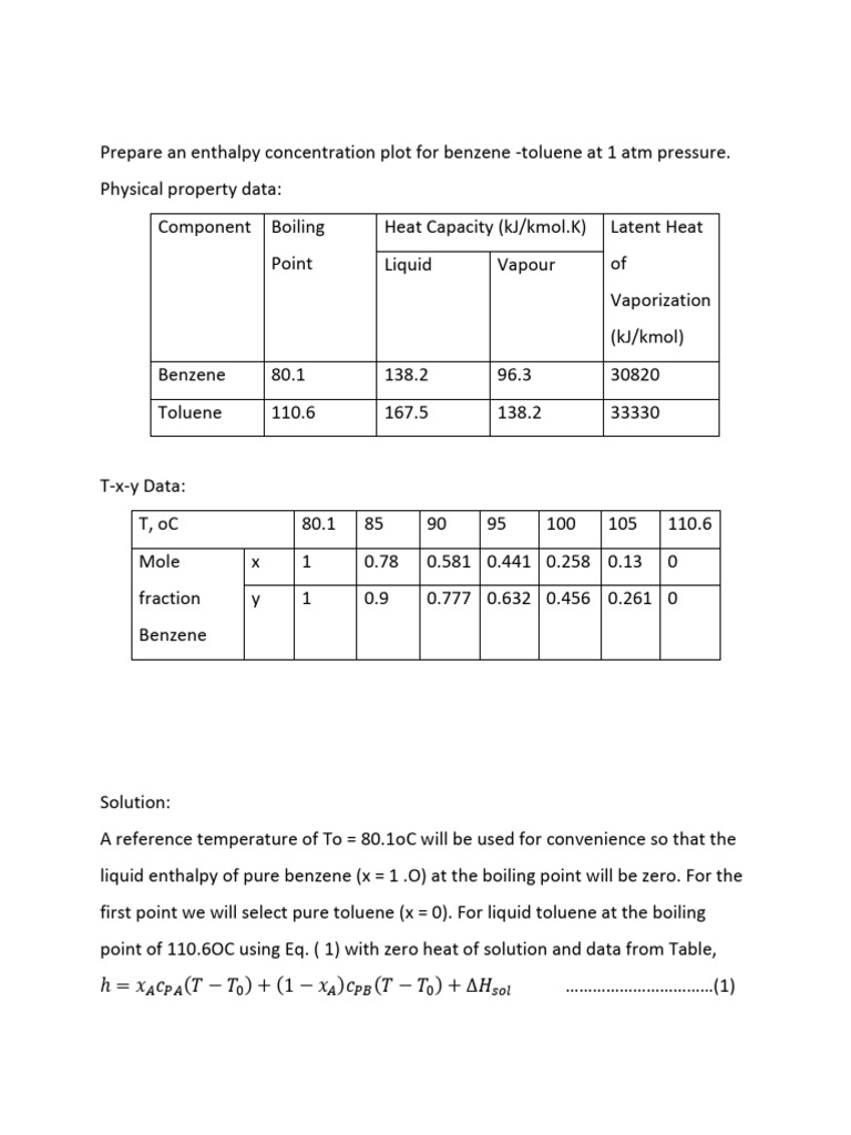 Enthalpy Concentration Plot | PDF | Boiling | Quantity