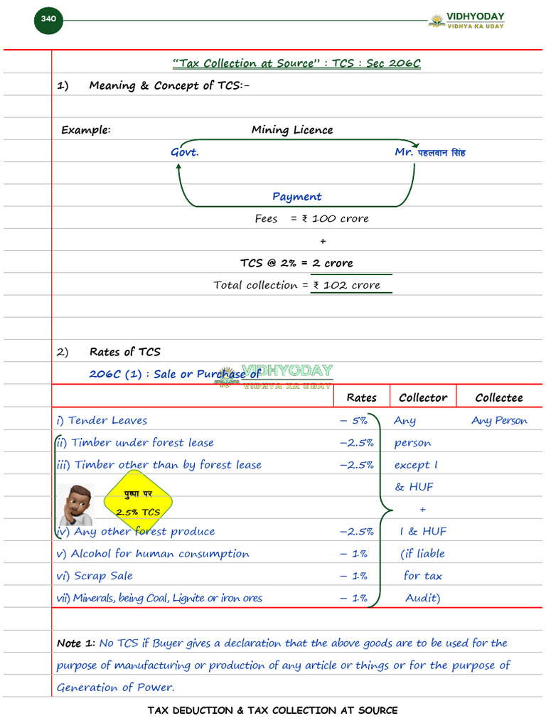 Income Tax Main Book Final For Printing - 04012024 | PDF | Taxes ...