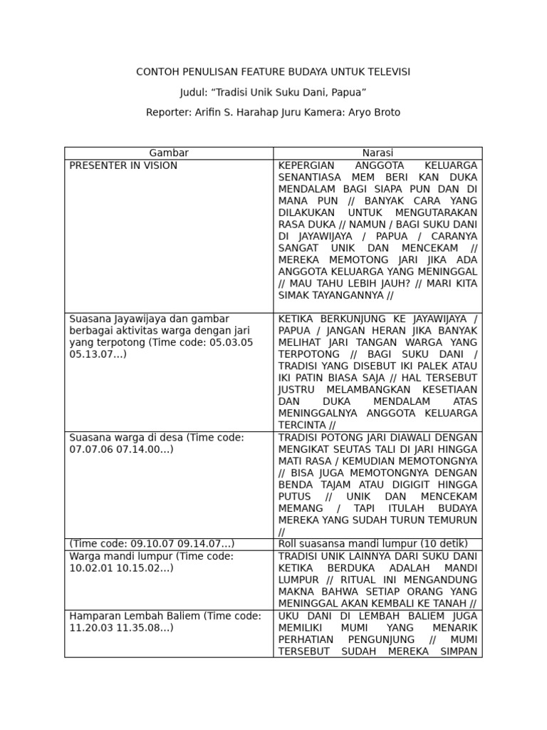 Contoh Penulisan Feature Budaya Untuk Televisi | PDF