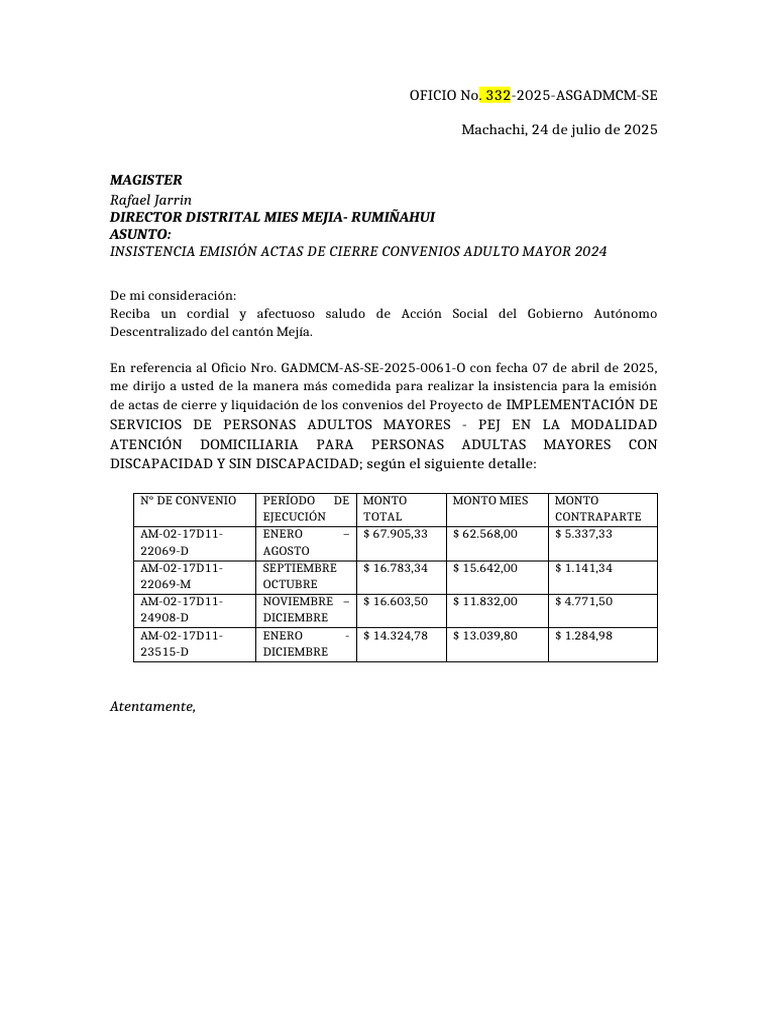 Oficio Actas de Cierre 2024 CD | PDF