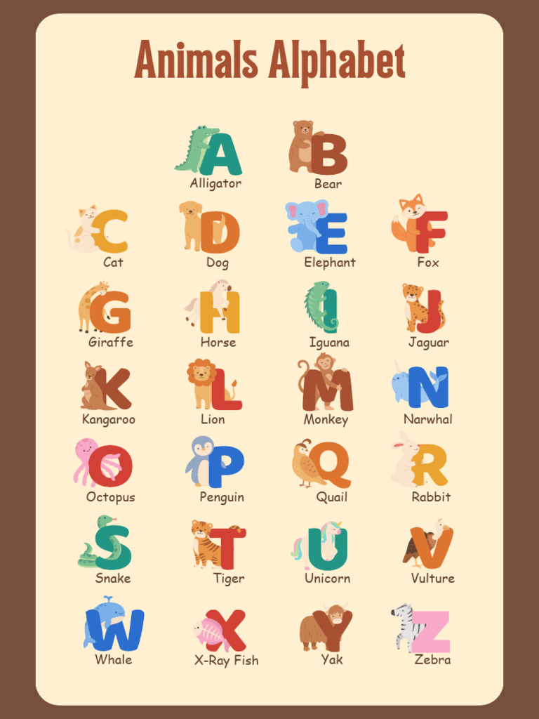 Animals Alphabet Kids Vocabulary Poster in Colorful Illustrated Style ...