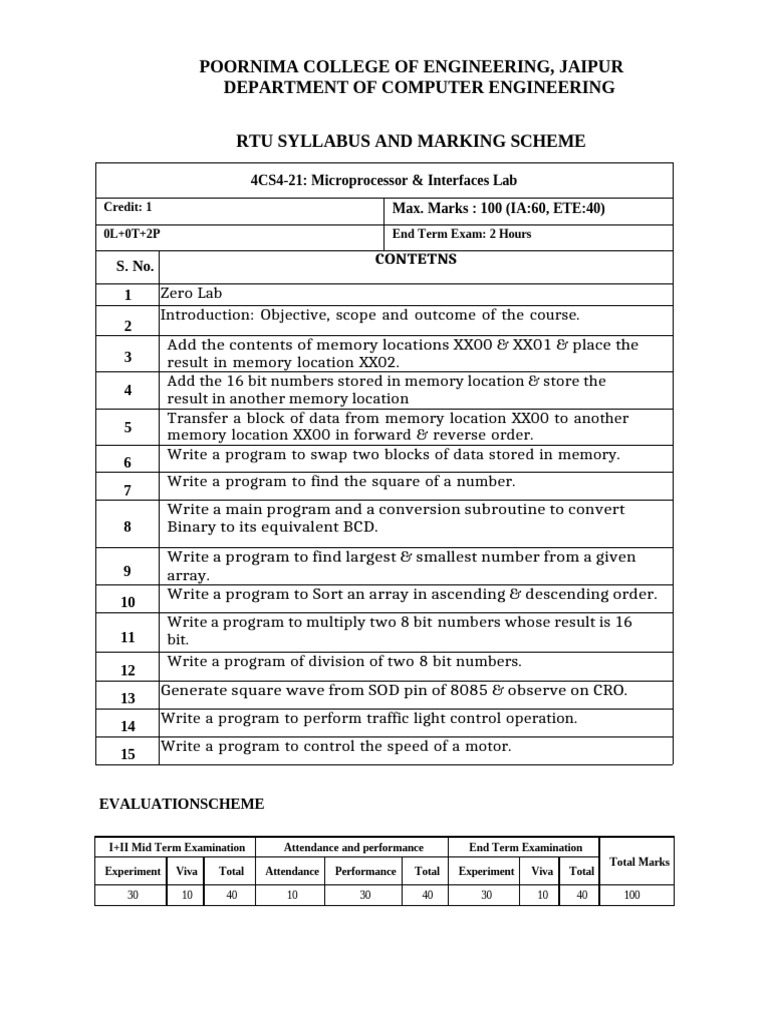 2_rtu Syllabus and Marking Scheme | PDF