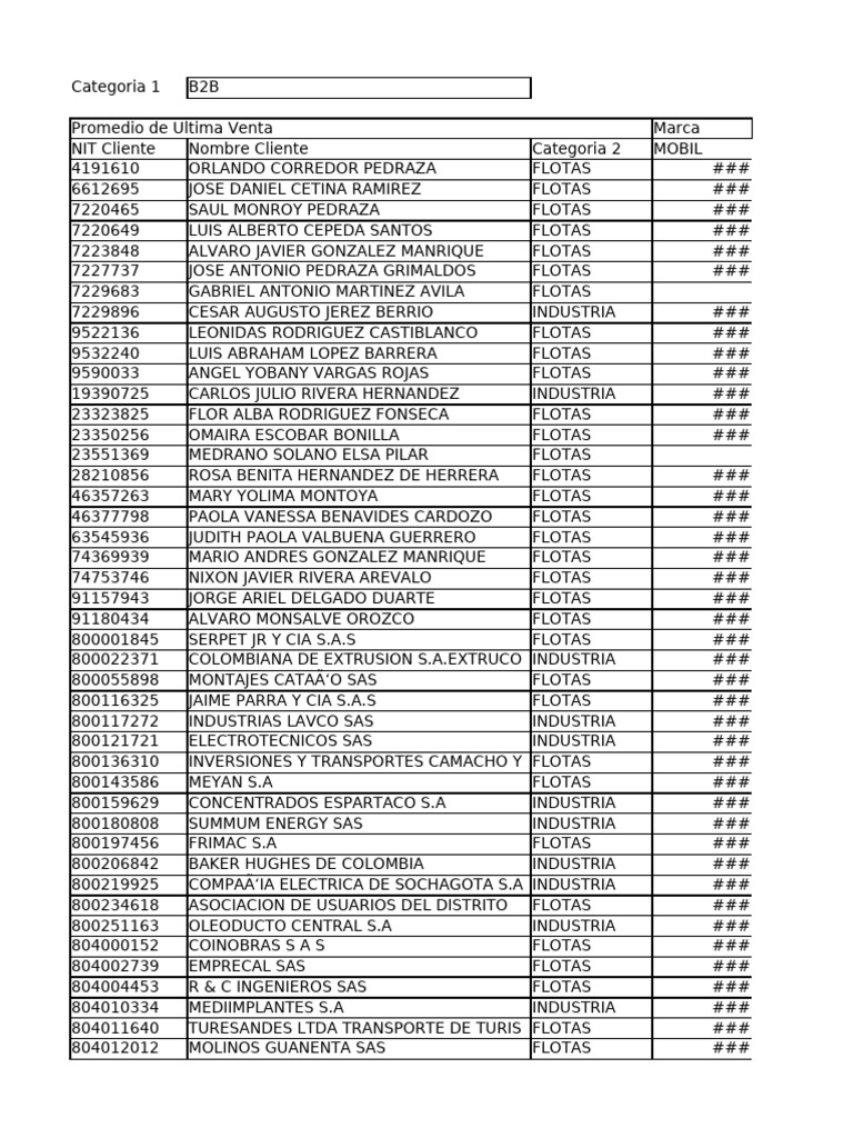 Clientes Libres 04- MAR 2024 | PDF
