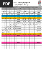 Beep Test Norms and Scoring Tables | PDF