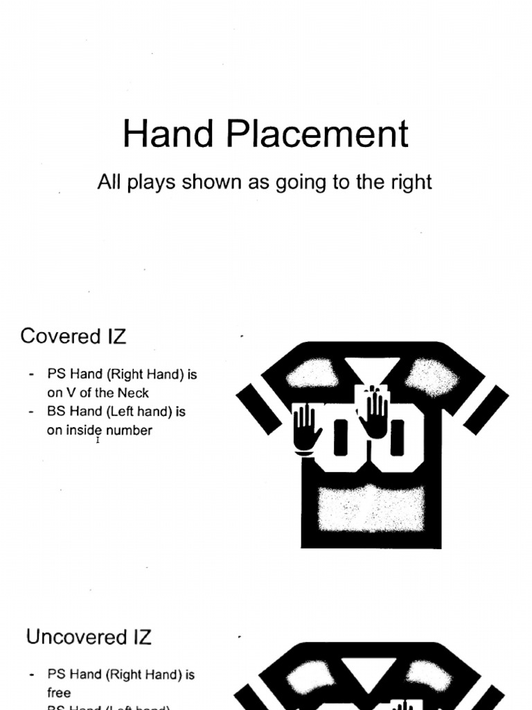 Rightward Hand Placement | PDF