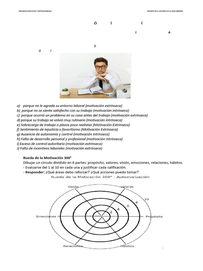 Actividad Motivación Intrinseca y Extrinseca JAMPIER MELENDEZ | PDF | Motivación | Motivacional