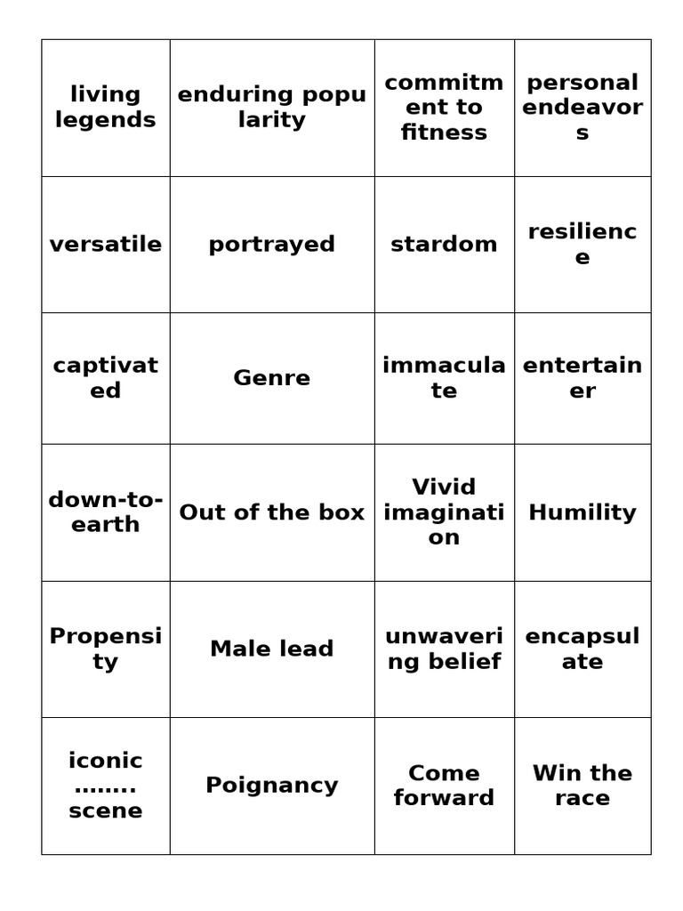 Describe A Movie Character | PDF