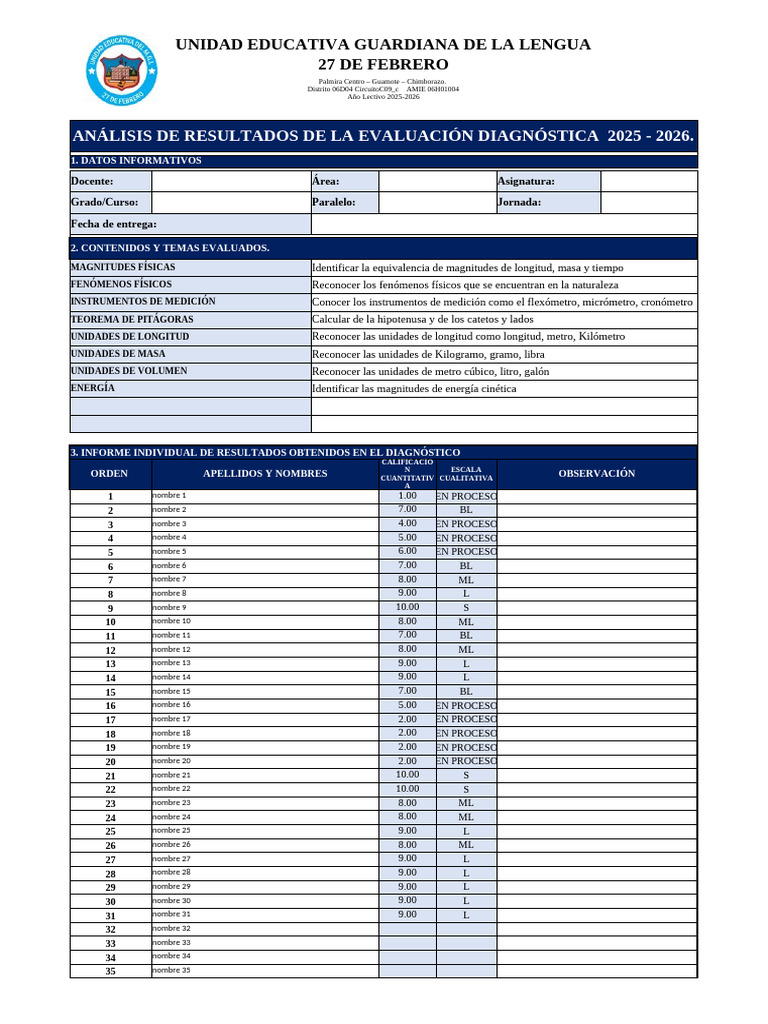 Tabulacion ANÁLISIS DE RESULTADOS DE LA EVALUACIÓN DIAGNÓSTICA 2024 ...