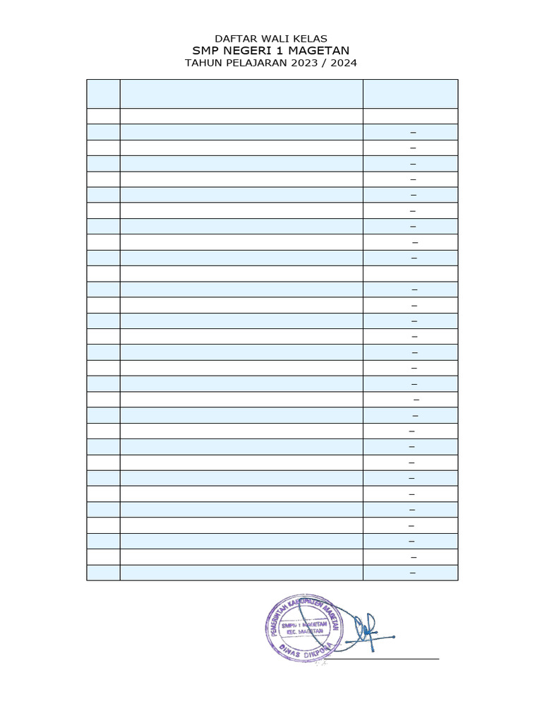 Daftar Wali Kelas 2023-2024 | PDF