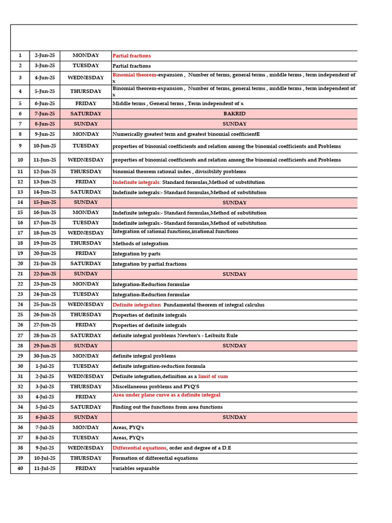 Math Study Schedule and Topics | PDF | Magnetic Field | Inductance