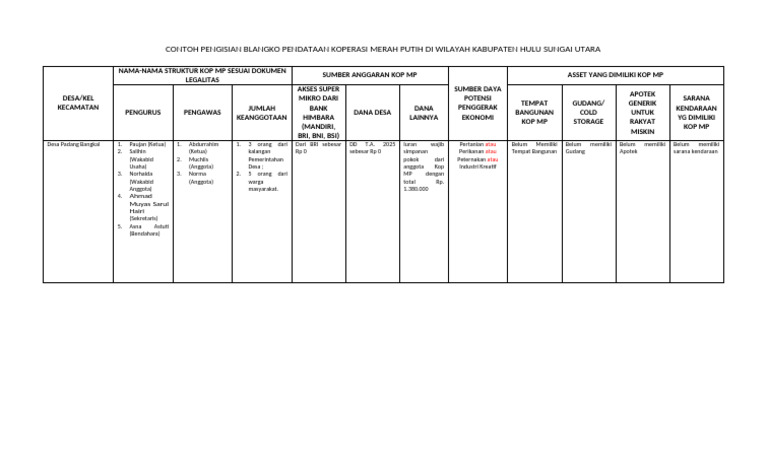 CONTOH - PENGISIAN - BLANGKO - PENDATAAN - KOP - MP - DI - KAB. - HSU-Padang Bangkal | PDF