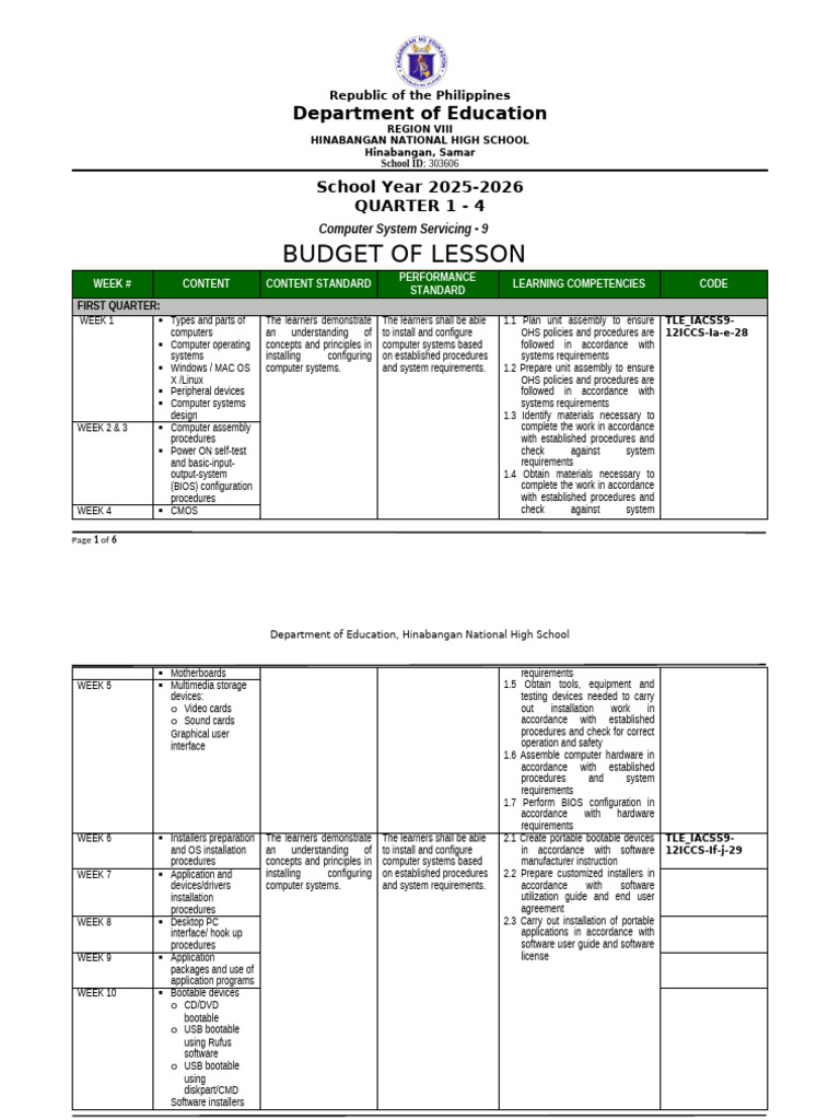 Budget of Lessons ICT CSS 9 Q1 Q4 | PDF | Booting | Installation (Computer Programs)