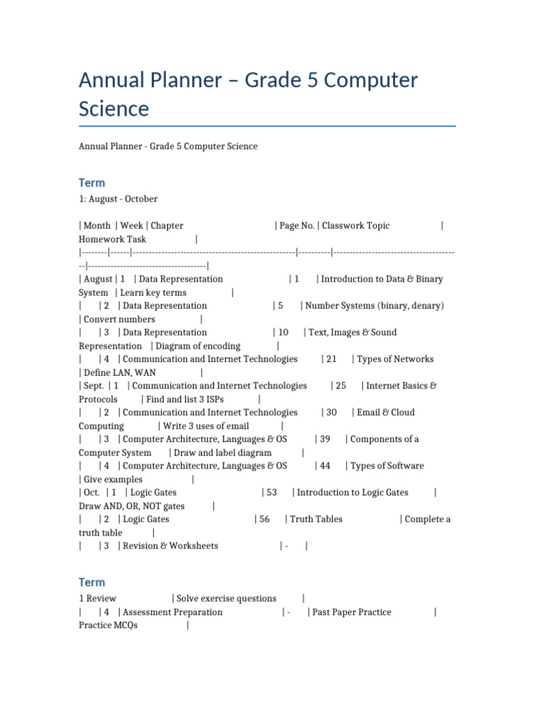 G5 Computer Annual Planner | PDF | Internet | Computer Data Storage