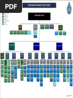 United States Marine Corps Military Police Manual | PDF | Officer ...