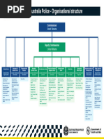 Victoria Police Organisational Structure | PDF | Law Enforcement ...