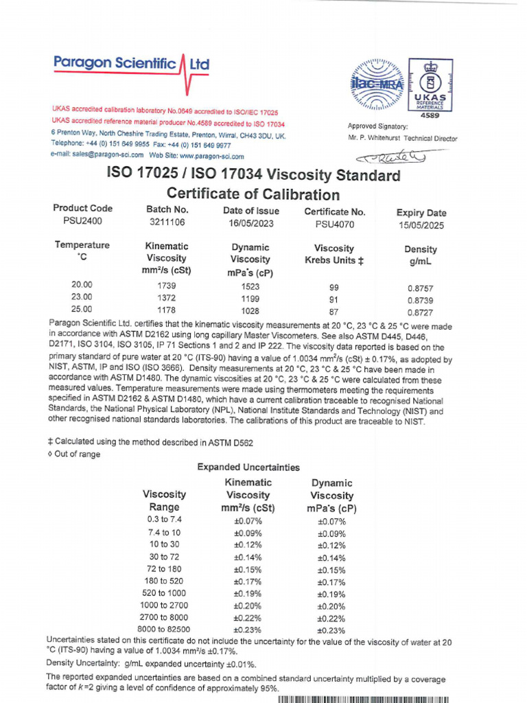 Certificado Paragon PSU2400 2025 | PDF