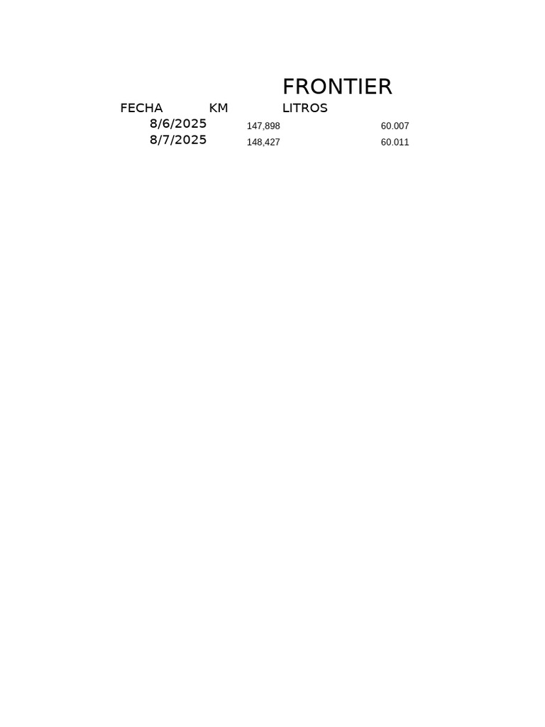 Frontier | PDF