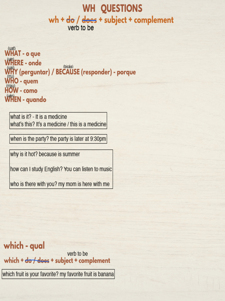 Wh Questions - Verb to Be | PDF