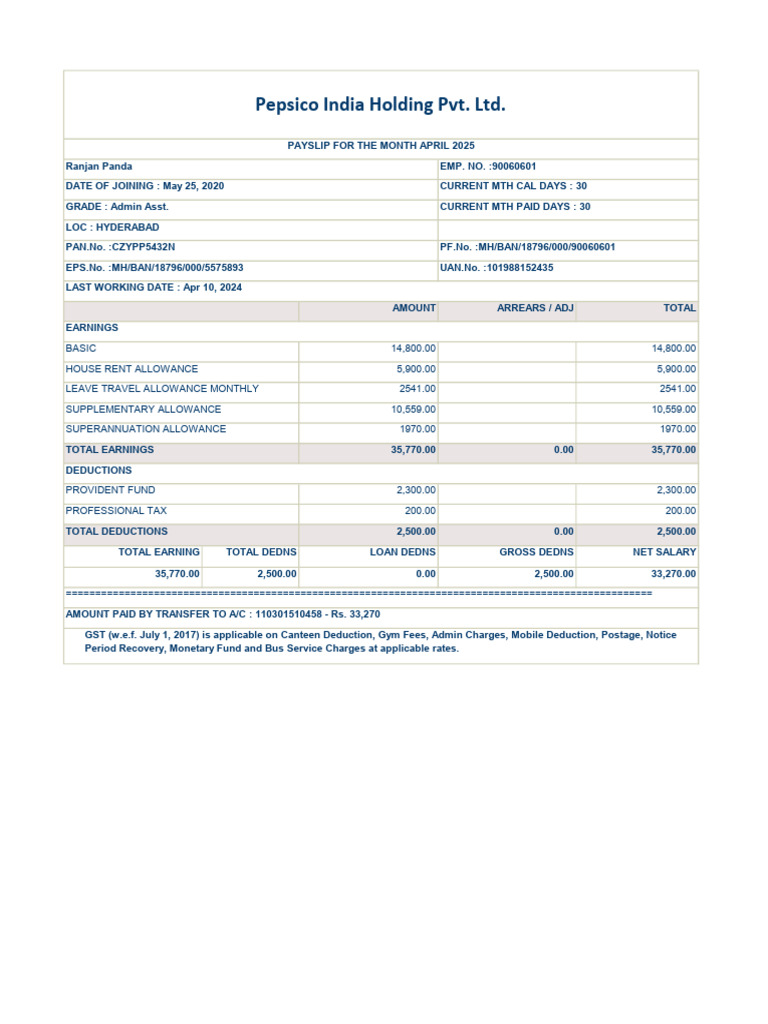 Ranjan Panda | PDF | Payments | Taxes