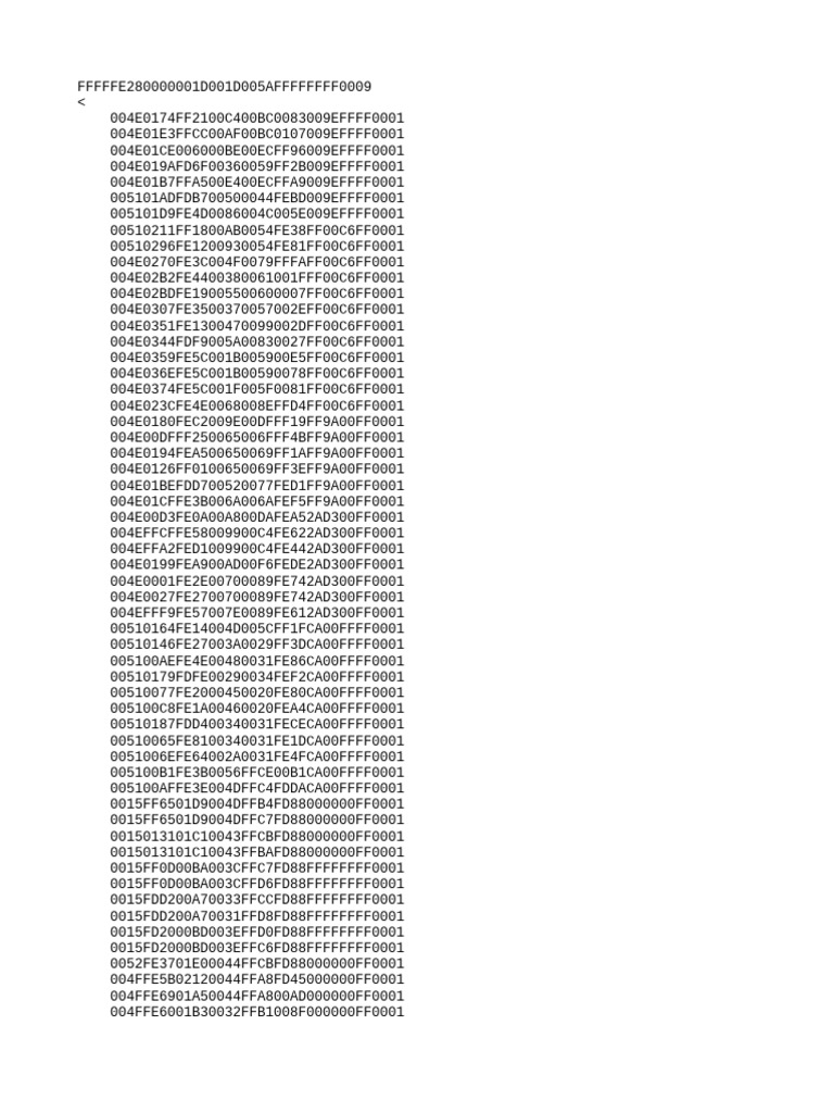 Hexadecimal Data Analysis Document | PDF