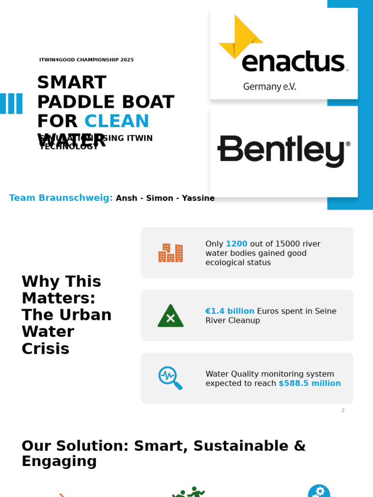 ITwin Presentation v5 | PDF