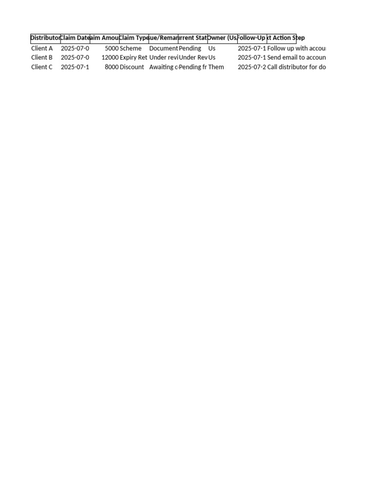 Safe Claim Tracking Sample | PDF