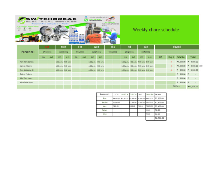 4th Weekly Attendance Report | PDF