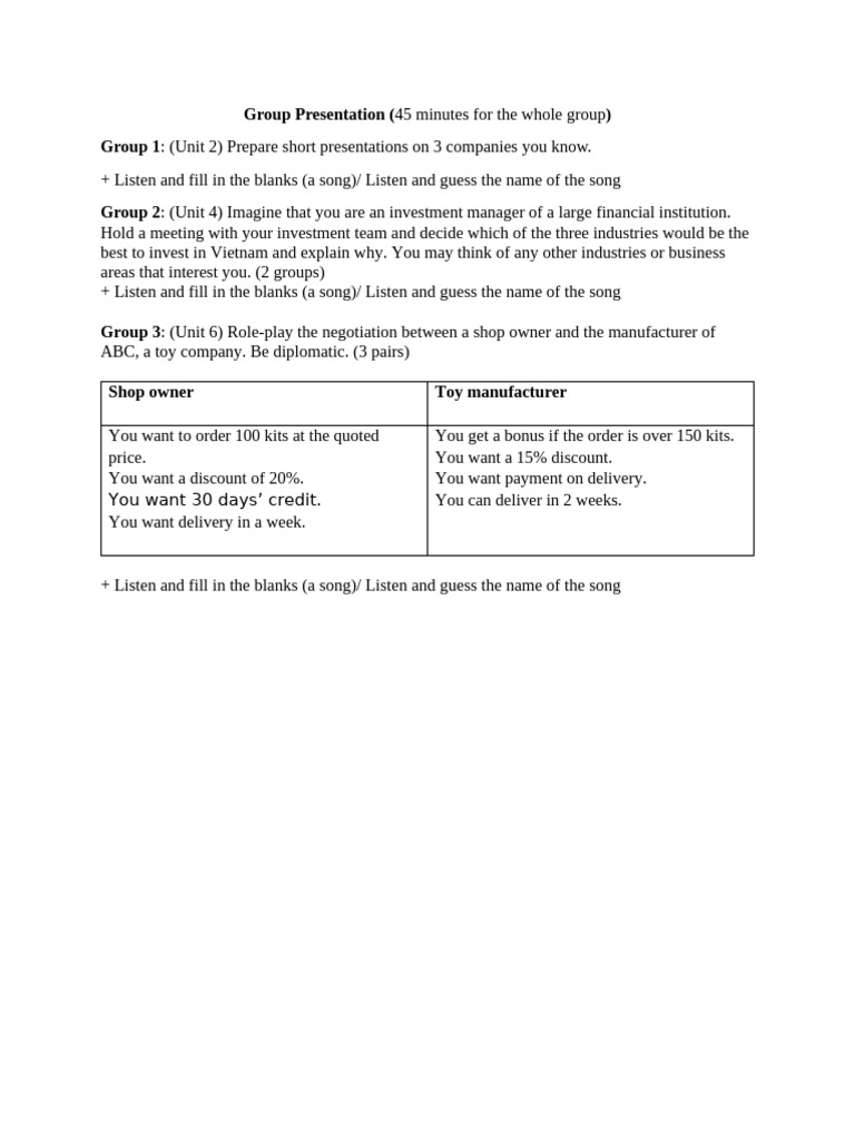 Group Presentation Activities Overview | PDF