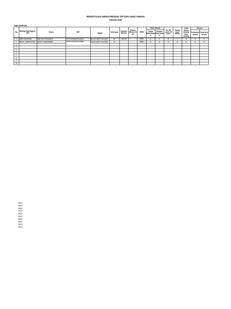 Salin Dari SPJ TPP PPPK Juli 2025 | PDF