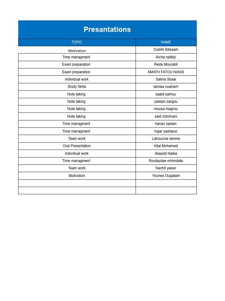 Study Skills Pre | PDF