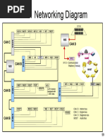 wiTECH 2 0 VCI Management v3 EN | PDF | Wi Fi | Computer Network