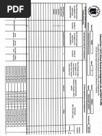 Httpswww.depedbohol.orgwp Contentuploads202504DM No. 244 s. 2025.PDF | PDF