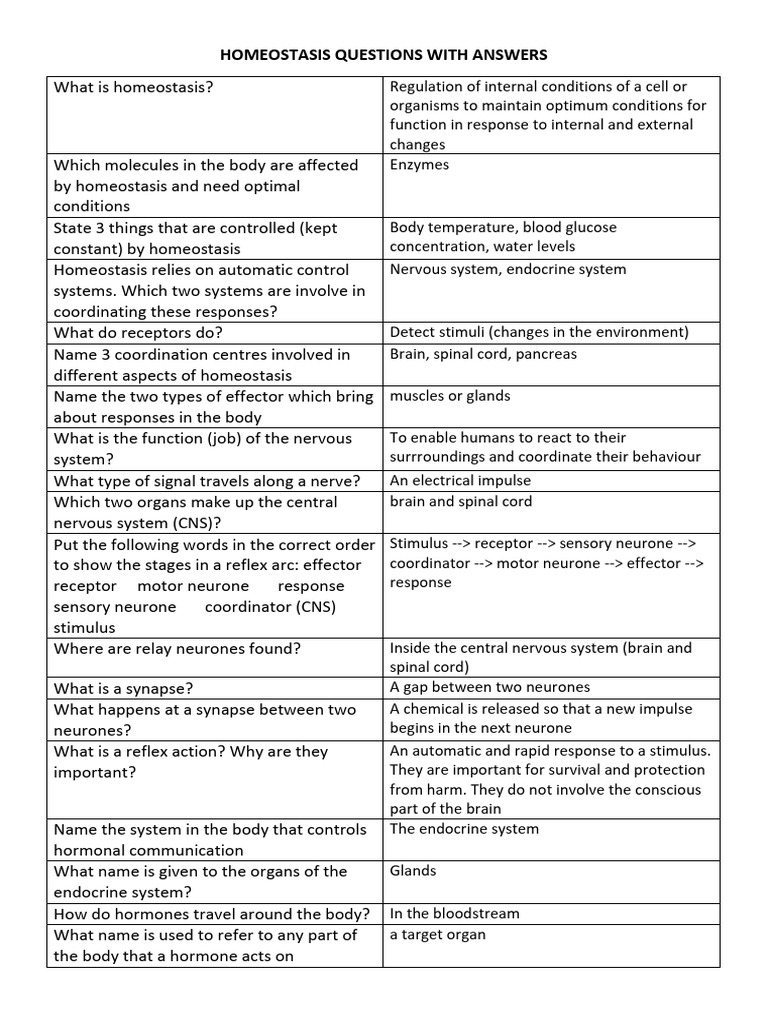 Homeostasis Questions With Answers | PDF | Menstrual Cycle | Nervous System