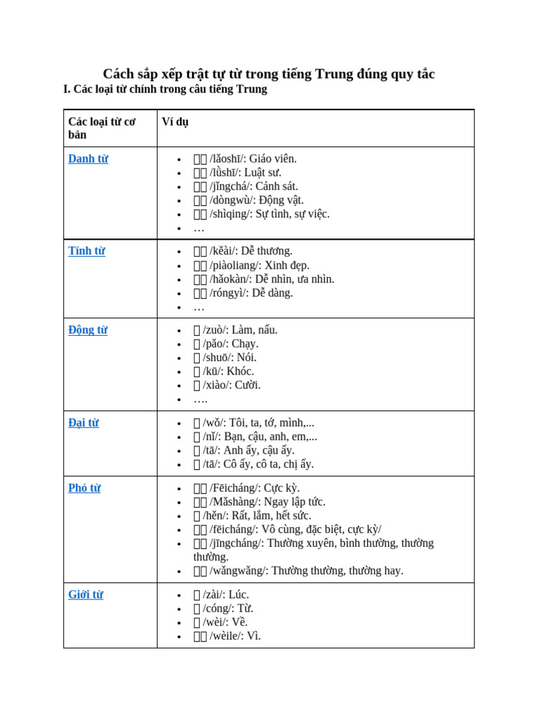 Cách Sắp Xếp Trật Tự Từ Trong Tiếng Trung Đúng Quy Tắc | PDF