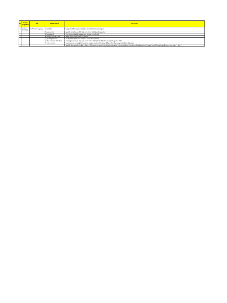 Aturan Lomba Mancing 17 Agustus 2025 | PDF