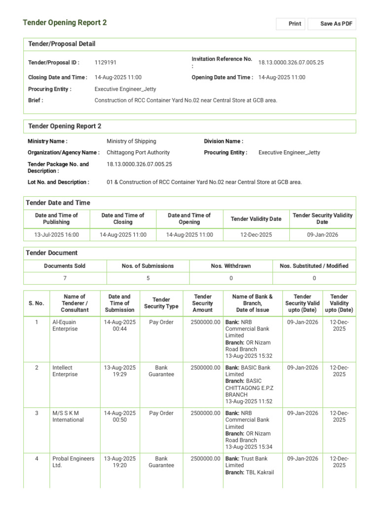 Tender Opening Report 2 | PDF