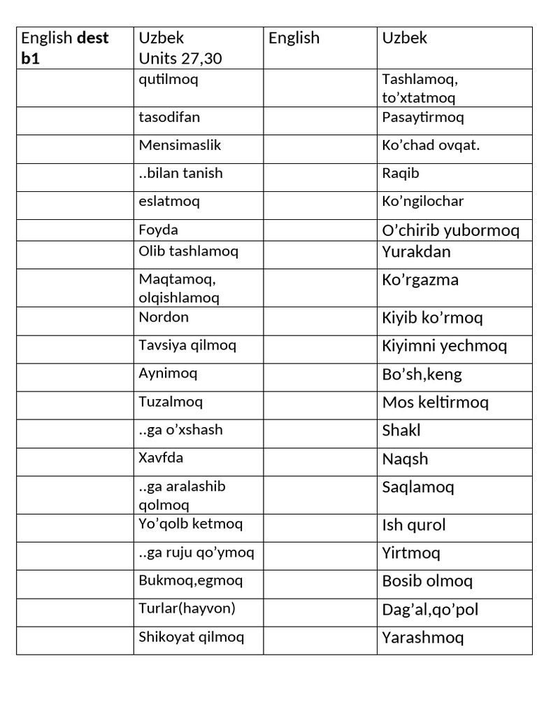 Destination b1 Words Units Mixed | PDF