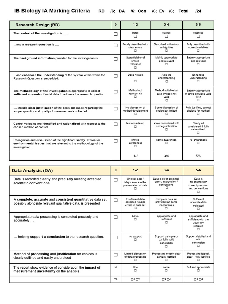 IB Biology IA Marking Criteria (New Spec) | PDF | Accuracy And ...