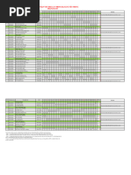 Hướng Dẫn Cấu Hình ONT ZTE F6201B 13-08-2025 v3.0 | PDF