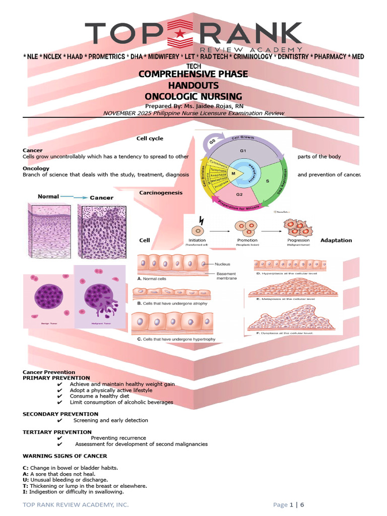 Compre Handouts Onco Ms. Rojas | PDF | Cancer | Cervical Cancer