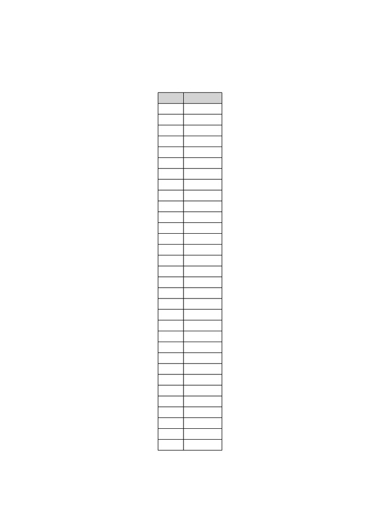 Banking Exam Math Cheat Sheet | PDF